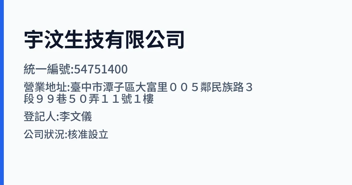 宇汶生技有限公司 - 統編 54751400(臺中市) 公司登記資料與營業項目詳細圖表