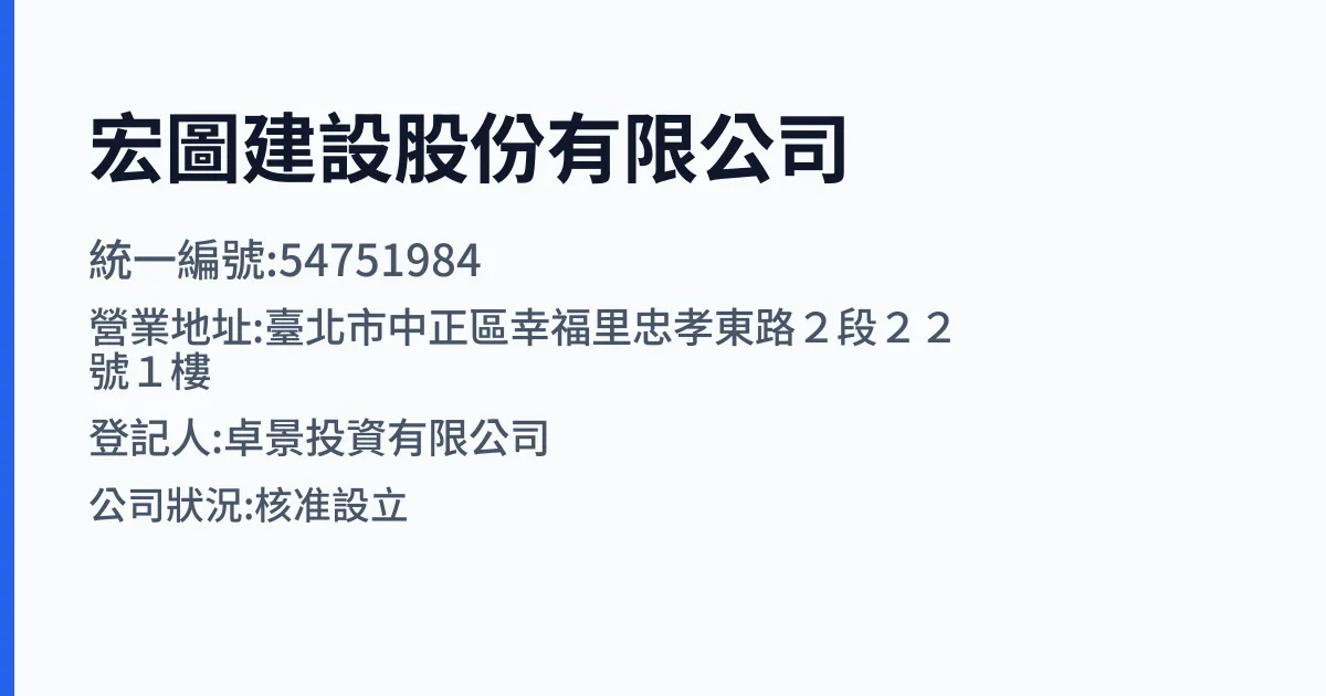 宏圖建設股份有限公司 - 統編 54751984(臺北市) 公司登記資料與營業項目詳細圖表