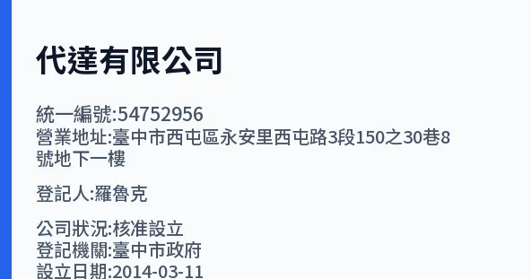 代達有限公司的照片-統編 54752956(臺中市) 公司登記資料與營業項目詳細圖表