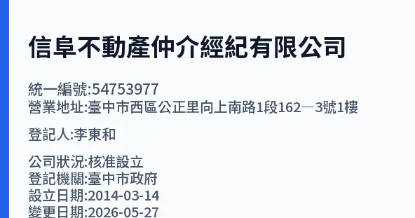 信阜不動產仲介經紀有限公司的照片-統編 54753977(臺中市) 公司登記資料與營業項目詳細圖表