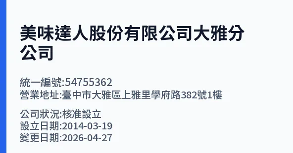 美味達人股份有限公司大雅分公司的照片-統編 54755362(臺中市) 公司登記資料與營業項目詳細圖表