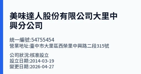 美味達人股份有限公司大里中興分公司的照片-統編 54755454(臺中市) 公司登記資料與營業項目詳細圖表