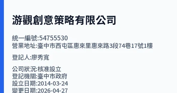游觀創意策略有限公司的照片-統編 54755530(臺中市) 公司登記資料與營業項目詳細圖表