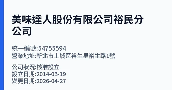 美味達人股份有限公司裕民分公司的照片-統編 54755594(新北市) 公司登記資料與營業項目詳細圖表