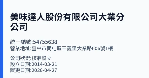 美味達人股份有限公司大業分公司的照片-統編 54755638(臺中市) 公司登記資料與營業項目詳細圖表