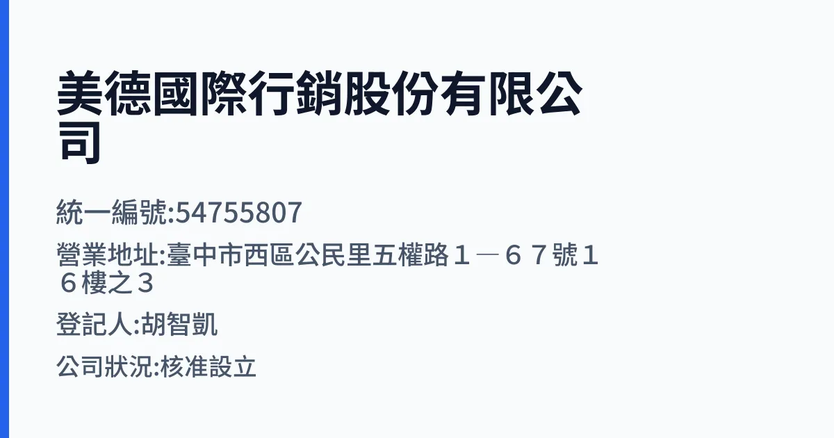美德國際行銷股份有限公司 - 統編 54755807(臺中市) 公司登記資料與營業項目詳細圖表