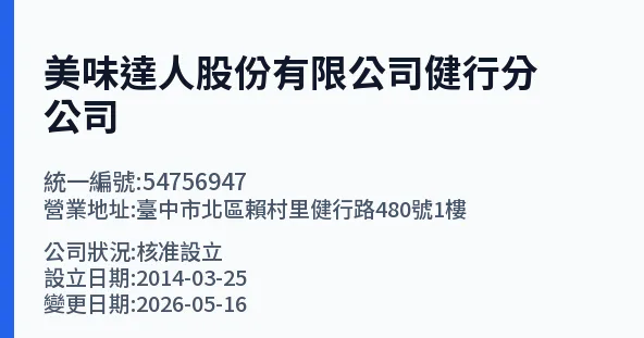 美味達人股份有限公司健行分公司的照片-統編 54756947(臺中市) 公司登記資料與營業項目詳細圖表