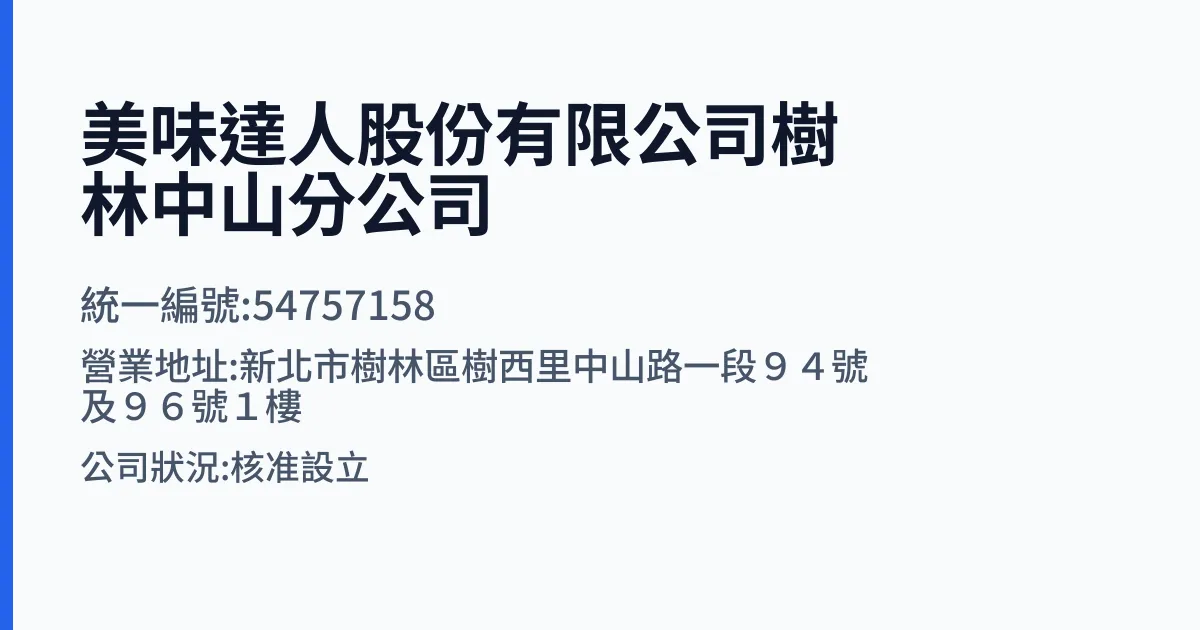 美味達人股份有限公司樹林中山分公司 - 統編 54757158(新北市) 公司登記資料與營業項目詳細圖表