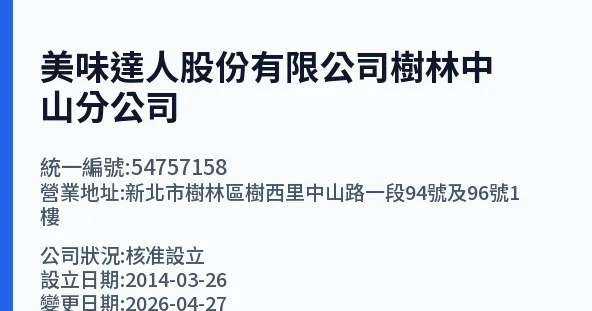 美味達人股份有限公司樹林中山分公司的照片-統編 54757158(新北市) 公司登記資料與營業項目詳細圖表