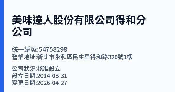 美味達人股份有限公司得和分公司的照片-統編 54758298(新北市) 公司登記資料與營業項目詳細圖表