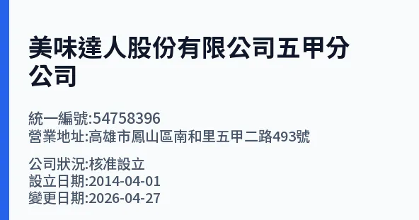 美味達人股份有限公司五甲分公司的照片-統編 54758396(高雄市) 公司登記資料與營業項目詳細圖表