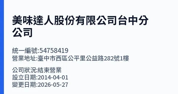 美味達人股份有限公司台中分公司的照片-統編 54758419(臺中市) 公司登記資料與營業項目詳細圖表
