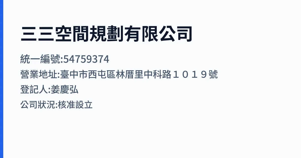 三三空間規劃有限公司 - 統編 54759374(臺中市) 公司登記資料與營業項目詳細圖表