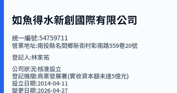 如魚得水新創國際有限公司的照片-統編 54759711(南投縣) 公司登記資料與營業項目詳細圖表