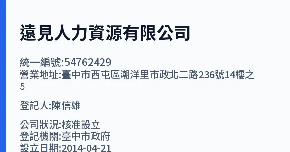 遠見人力資源有限公司的照片-統編 54762429(臺中市) 公司登記資料與營業項目詳細圖表