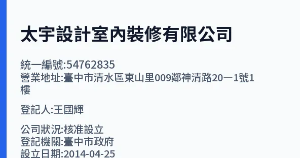 太宇設計室內裝修有限公司的照片-統編 54762835(臺中市) 公司登記資料與營業項目詳細圖表