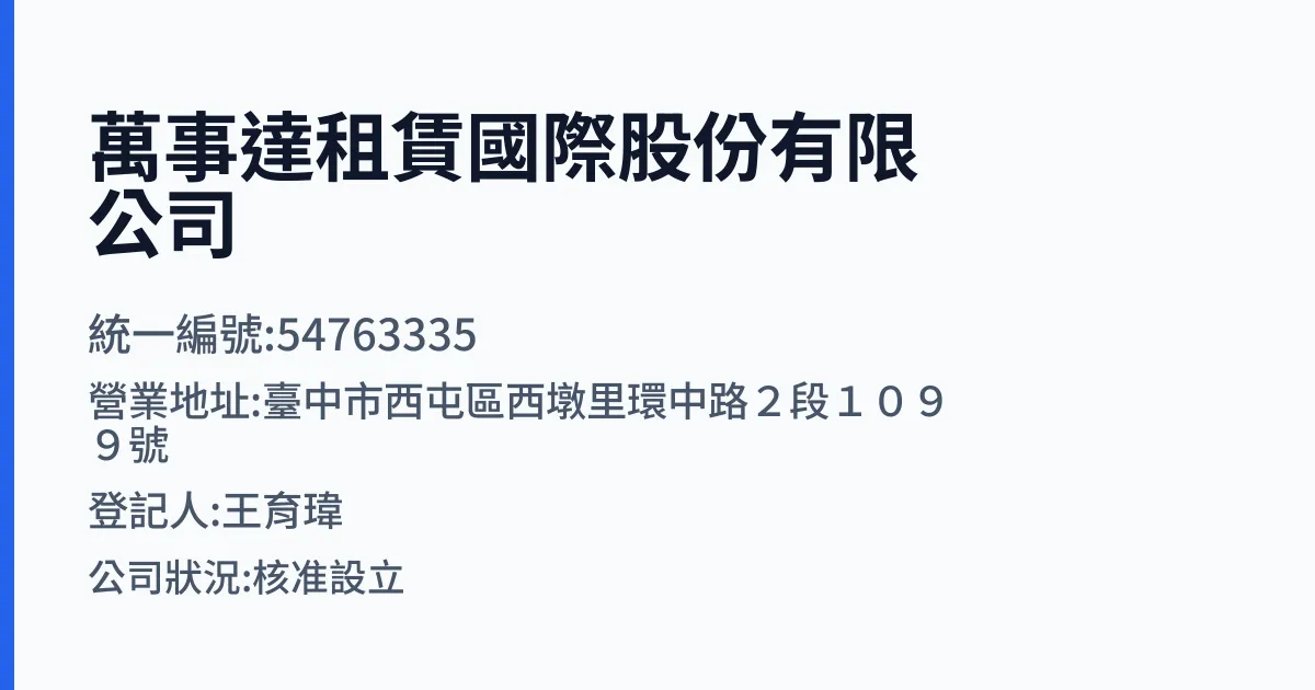 萬事達租賃國際股份有限公司 - 統編 54763335（臺中市） 公司登記資料與營業項目詳細圖表