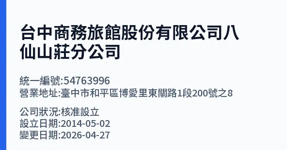 台中商務旅館股份有限公司八仙山莊分公司的照片-統編 54763996(臺中市) 公司登記資料與營業項目詳細圖表
