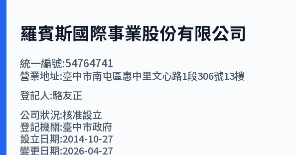 羅賓斯國際事業股份有限公司的照片-統編 54764741(臺中市) 公司登記資料與營業項目詳細圖表