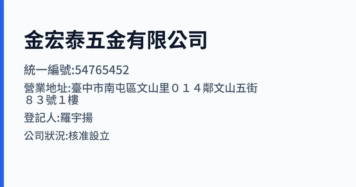 金宏泰五金有限公司 - 統編 54765452(臺中市) 公司登記資料與營業項目詳細圖表