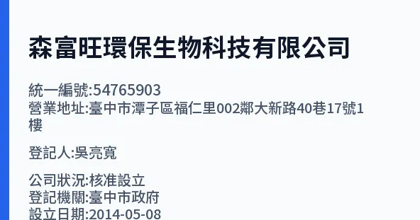森富旺環保生物科技有限公司的照片-統編 54765903(臺中市) 公司登記資料與營業項目詳細圖表