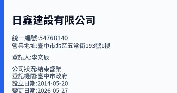日鑫建設有限公司的照片-統編 54768140(臺中市) 公司登記資料與營業項目詳細圖表