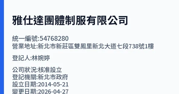 雅仕達團體制服有限公司的照片-統編 54768280(新北市) 公司登記資料與營業項目詳細圖表