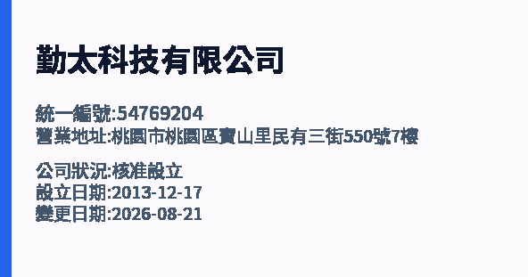 勤太科技有限公司的照片-統編 54769204 公司登記資料與營業項目詳細圖表