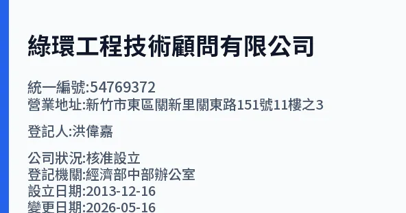 綠環工程技術顧問有限公司的照片-統編 54769372(新竹市) 公司登記資料與營業項目詳細圖表
