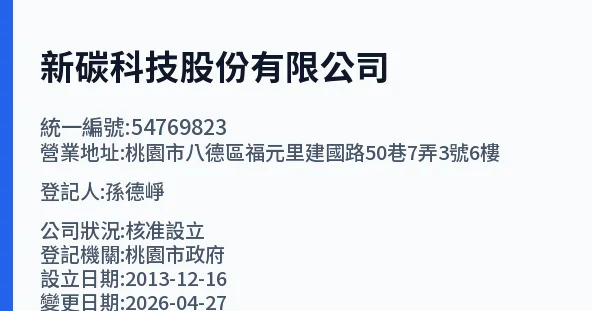 新碳科技股份有限公司的照片-統編 54769823(桃園市) 公司登記資料與營業項目詳細圖表