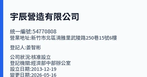 宇辰營造有限公司的照片-統編 54770808(新竹市) 公司登記資料與營業項目詳細圖表