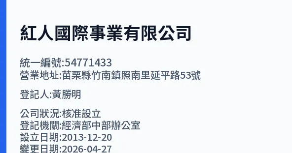 紅人國際事業有限公司的照片-統編 54771433(苗栗縣) 公司登記資料與營業項目詳細圖表
