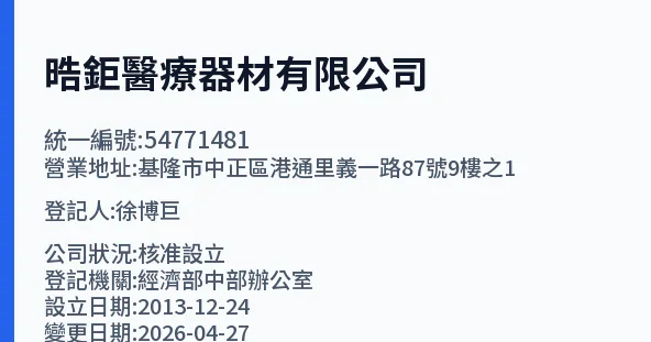 晧鉅醫療器材有限公司的照片-統編 54771481(基隆市) 公司登記資料與營業項目詳細圖表