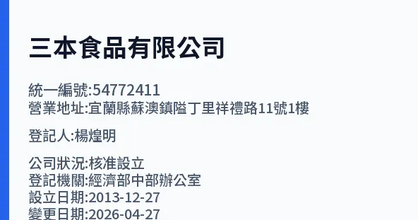 三本食品有限公司的照片-統編 54772411(宜蘭縣) 公司登記資料與營業項目詳細圖表