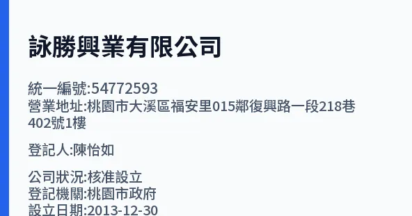 詠勝興業有限公司的照片-統編 54772593(桃園市) 公司登記資料與營業項目詳細圖表