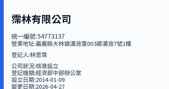 霈林有限公司的照片-統編 54773137(嘉義縣) 公司登記資料與營業項目詳細圖表
