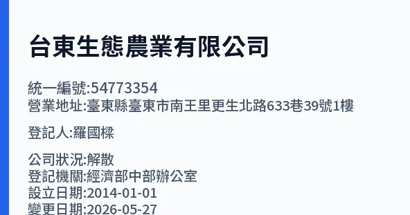 台東生態農業有限公司的照片-統編 54773354(臺東縣) 公司登記資料與營業項目詳細圖表
