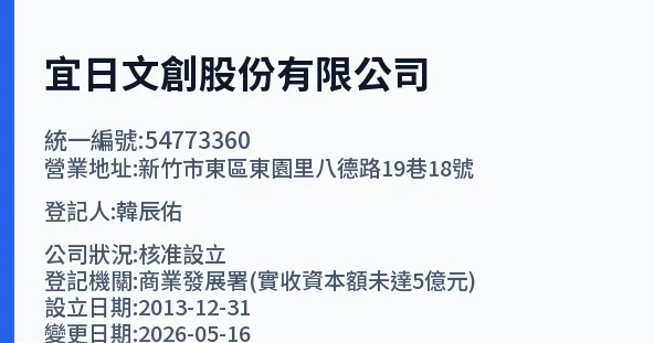 宜日文創股份有限公司的照片-統編 54773360(新竹市) 公司登記資料與營業項目詳細圖表