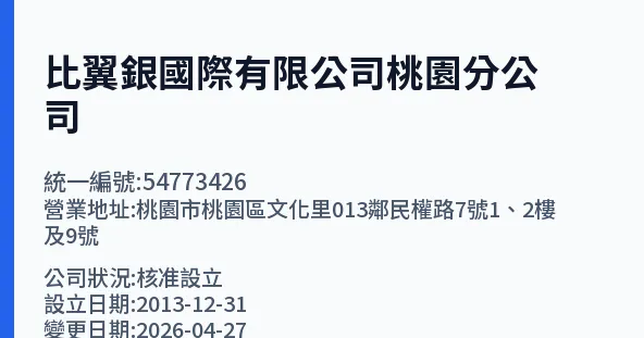 比翼銀國際有限公司桃園分公司的照片-統編 54773426(桃園市) 公司登記資料與營業項目詳細圖表