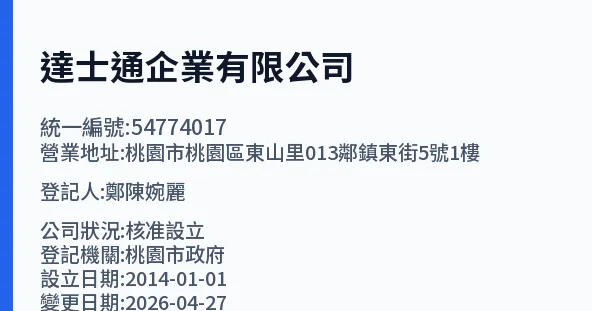 達士通企業有限公司的照片-統編 54774017(桃園市) 公司登記資料與營業項目詳細圖表