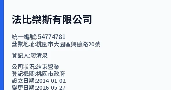 法比樂斯有限公司的照片-統編 54774781(桃園市) 公司登記資料與營業項目詳細圖表