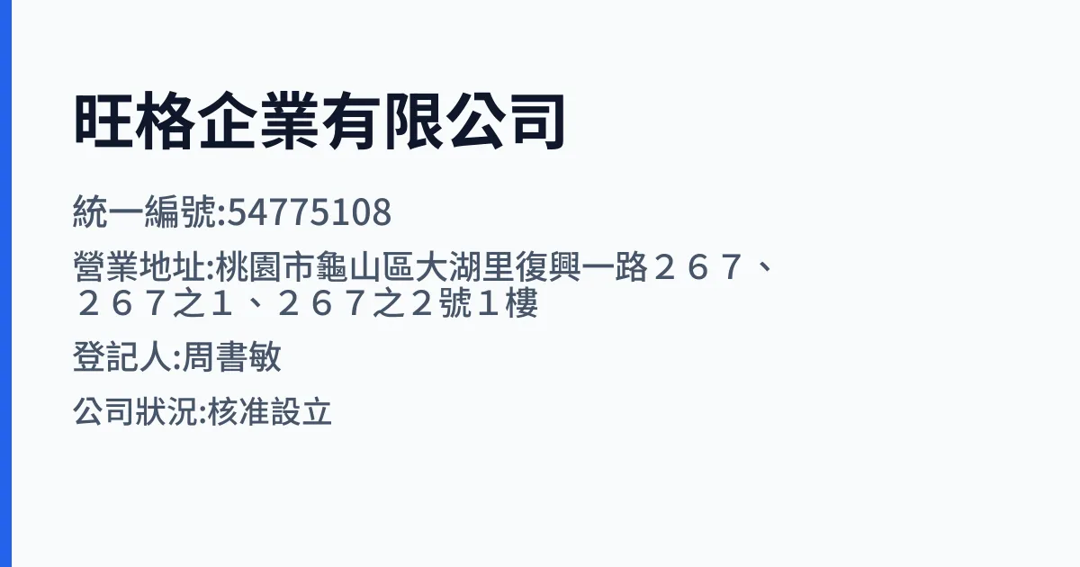 旺格企業有限公司 - 統編 54775108(桃園市) 公司登記資料與營業項目詳細圖表