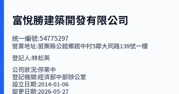 富悅勝建築開發有限公司的照片-統編 54775297(苗栗縣) 公司登記資料與營業項目詳細圖表