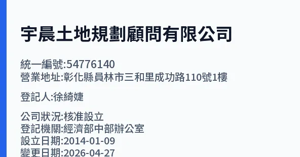 宇晨土地規劃顧問有限公司的照片-統編 54776140(彰化縣) 公司登記資料與營業項目詳細圖表