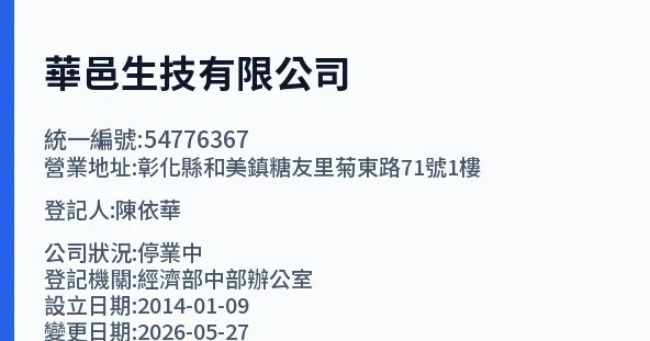 華邑生技有限公司的照片-統編 54776367(彰化縣) 公司登記資料與營業項目詳細圖表