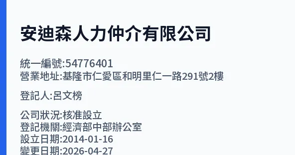 安迪森人力仲介有限公司的照片-統編 54776401(基隆市) 公司登記資料與營業項目詳細圖表