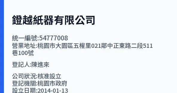 鐙越紙器有限公司的照片-統編 54777008(桃園市) 公司登記資料與營業項目詳細圖表