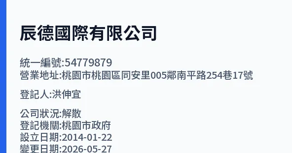 辰德國際有限公司的照片-統編 54779879(桃園市) 公司登記資料與營業項目詳細圖表
