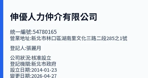 伸優人力仲介有限公司的照片-統編 54780165(新北市) 公司登記資料與營業項目詳細圖表