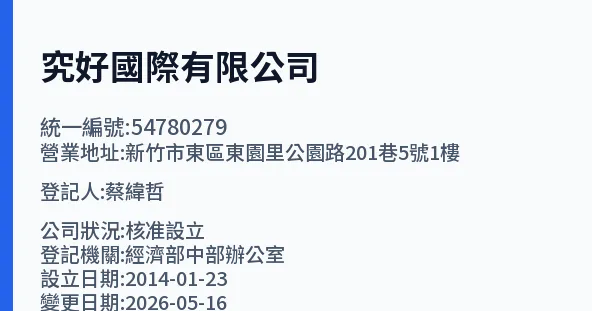 究好國際有限公司的照片-統編 54780279(新竹市) 公司登記資料與營業項目詳細圖表